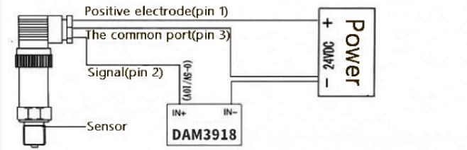 8-Channel Isolated Analog Data Acquisition Module - DFRobot | Mouser